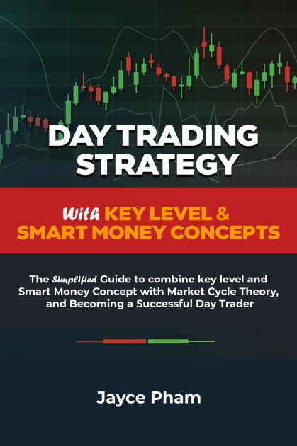 Day Trading Strategy with key Level and Smart Money Concepts: The Simplified Guide to Combine ...