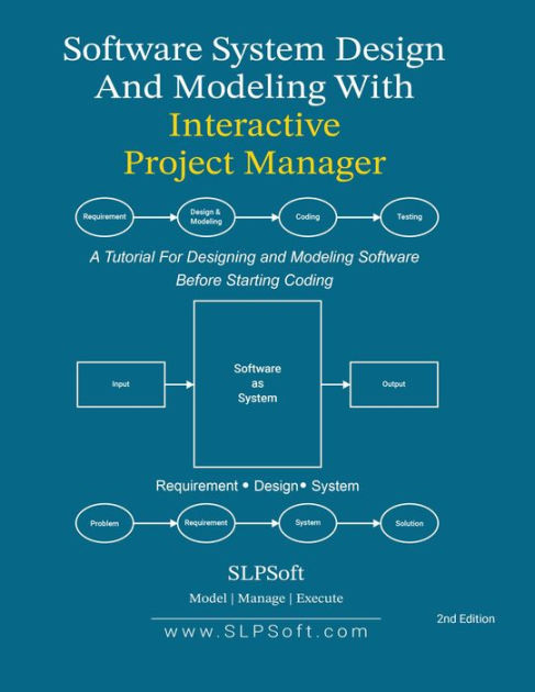 Software System Design and Modeling with Interactive Project Manager: A Tutorial for Designing ...