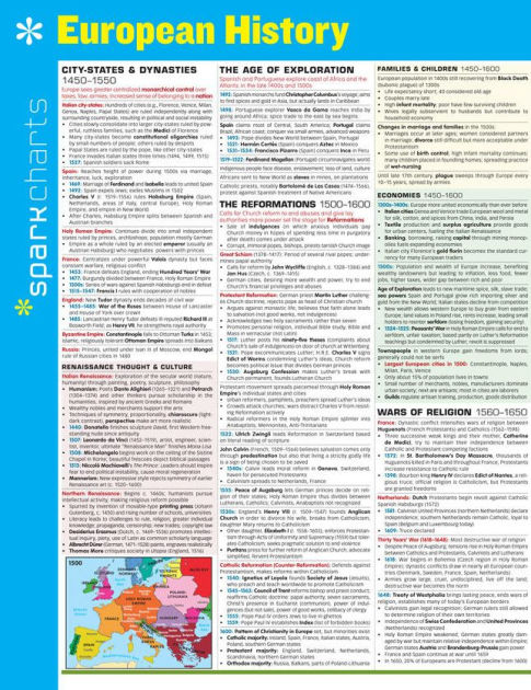 European History SparkCharts by SparkNotes, Other Format | Barnes & Noble®