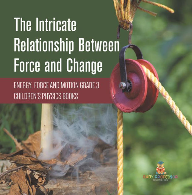 The Intricate Relationship Between Force and Change Energy, Force and ...