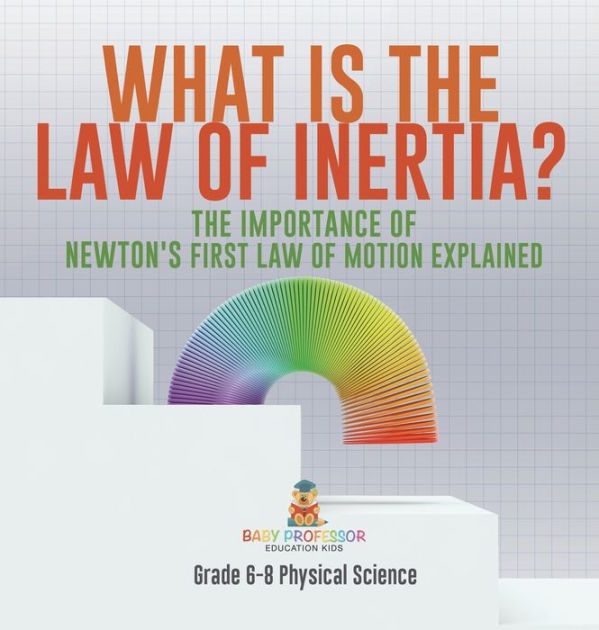 What is the Law of Inertia? The Importance of Newton's First Law of Motion Explained Grade 6-8 ...