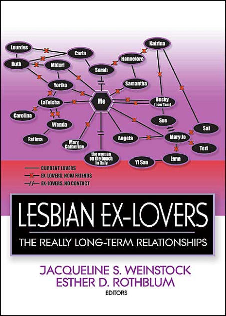 Lesbian Ex-Lovers: The Really Long-Term Relationships by Esther D Rothblum, Jacqueline Weinstock ...