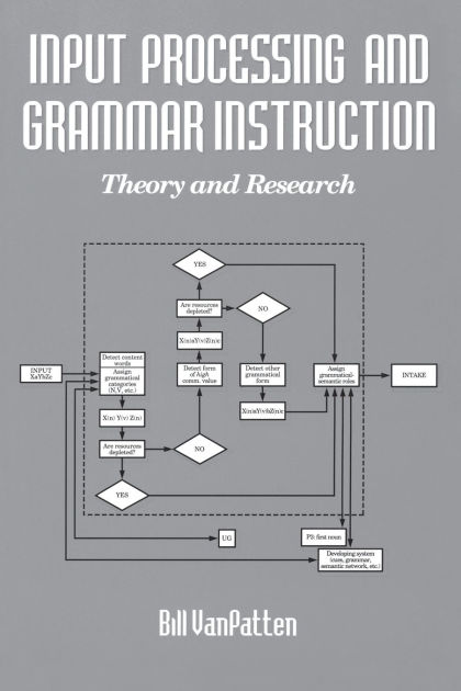 Input Processing And Grammar Instruction In Second Language Acquisition By Bill Van Patten