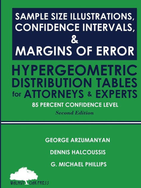 Sample Size Illustrations, Confidence Intervals, & Margins of Error ... Sample Size Illustrations, Confidence Intervals, & Margins of Error ...