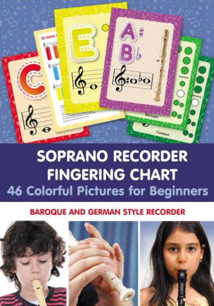 Soprano Recorder Fingering Chart. 46 Colorful Pictures for Beginners ...