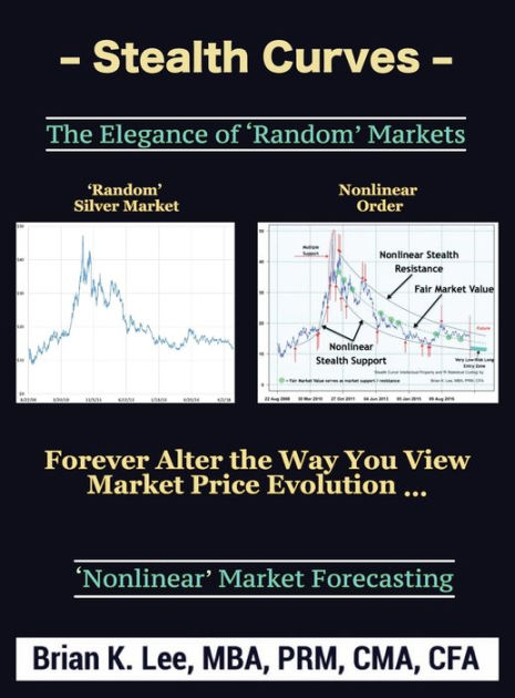 Stealth Curves The Elegance Of Random Markets By Brian Lee Hardcover Barnes And Noble®