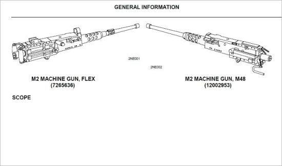 TM, MACHINE GUNS, CALIBER .50: M2, HEAVY BARREL, FLEXIBLE, W/E, M48 ...
