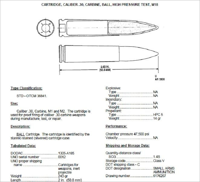 ARMY AMMUNITION DATA SHEETS, SMALL CALIBER AMMUNITION, FSC 1305, TM 43 ...
