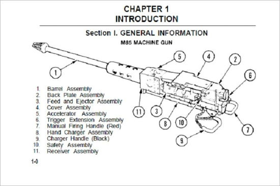 OPERATOR’S MANUAL, MACHINE GUN, CALIBER .50, FIXED, M85, (1005-00-690 ...