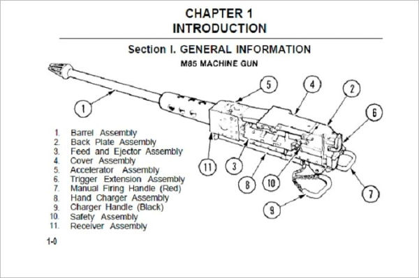 OPERATOR’S MANUAL, MACHINE GUN, CALIBER .50, FIXED, M85, (1005-00-690 ...