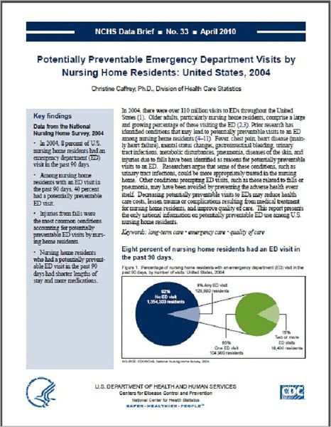 Potentially Preventable Emergency Department Visits by Nursing Home ...