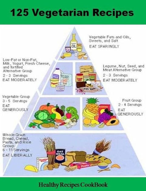 Reference CookBook - 125 Vegetarian Recipes - will help you prepare the ...