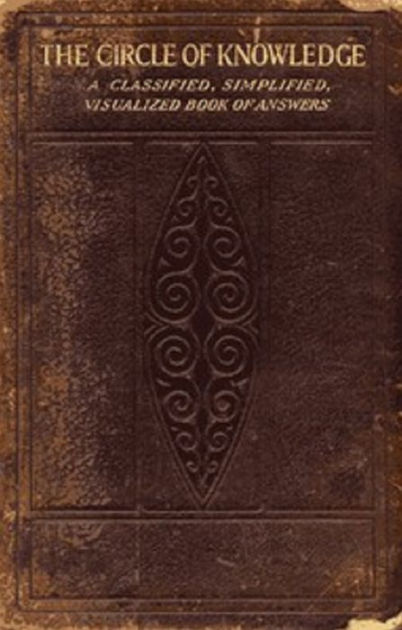 The Circle of Knowledge (Illustrated) by Various | eBook | Barnes & Noble®