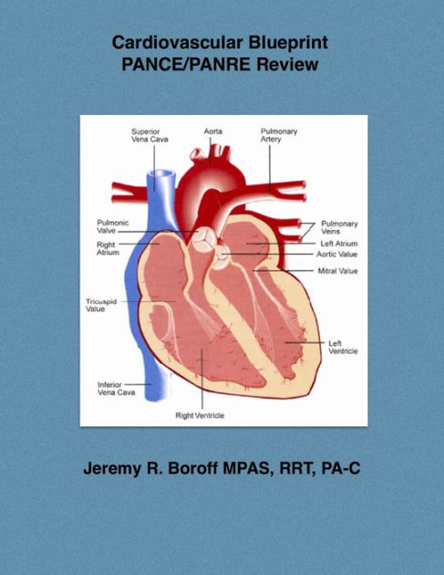 Cardiovascular Blueprint PANCE and PANRE Review by Jeremy Boroff, PA-C ...