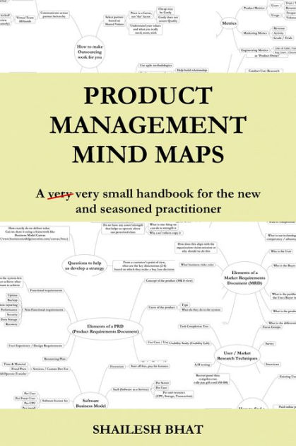 Product Management Mind Maps: A very very small handbook for the new ...