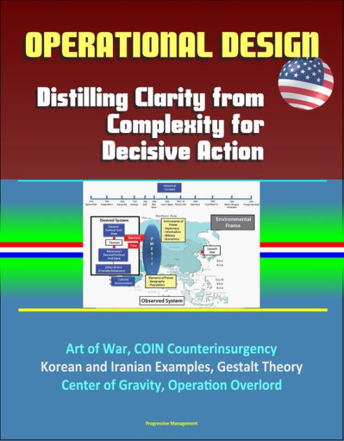 Operational Design: Distilling Clarity from Complexity for Decisive ...