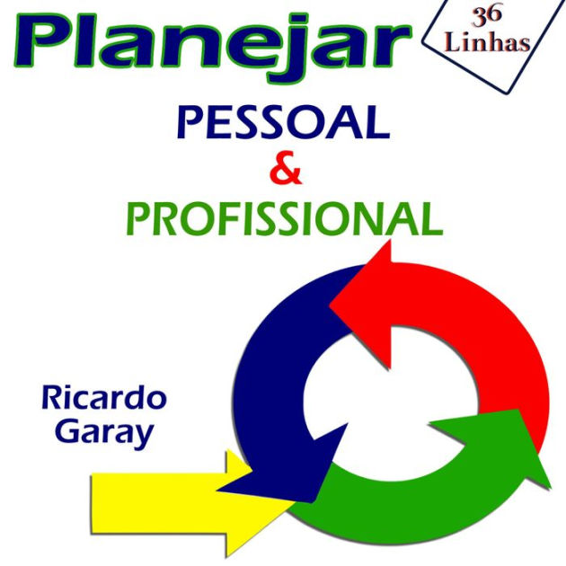 Planejar by Ricardo Garay, Alice Oratio | 2940177667553 | Audiobook ...