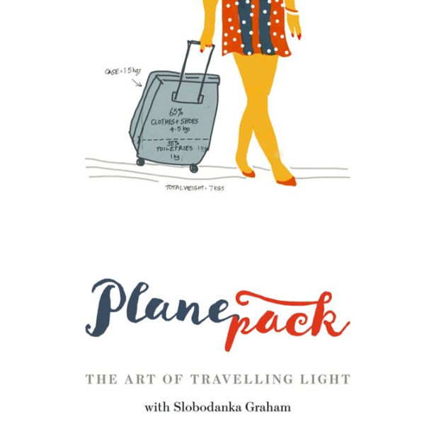 Planepack by Slobodanka Graham, Elizabeth Landford | 2940178107058 ...