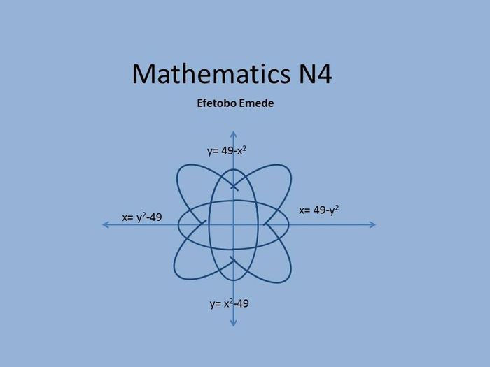 Mathematics N4 (FET College Nated, #6) by Efetobo Emede | eBook ...