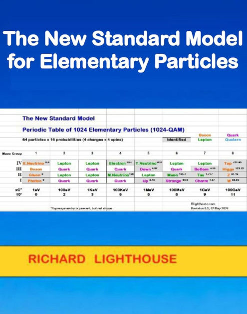The New Standard Model for Elementary Particles by Richard Lighthouse ...