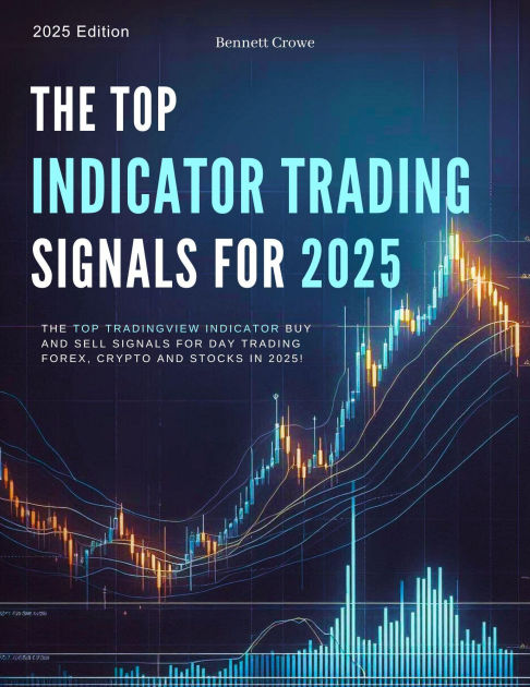 The Top Indicator Trading Signals for 2025: The Top TradingView ...