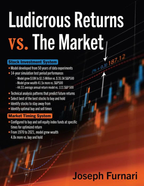 Ludicrous Returns vs. the Market by Joseph Furnari | eBook | Barnes ...