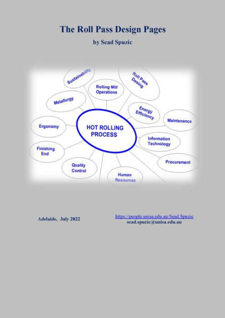 The Roll Pass Design Pages (beta version) by Sead Spuzic | eBook ...