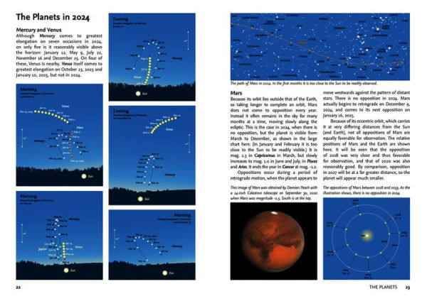 2024 Guide to the Night Sky Southern Hemisphere: A Month-By-Month Guide to Exploring the Skies ...