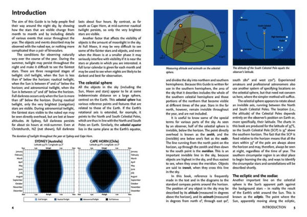 2024 Guide to the Night Sky Southern Hemisphere: A Month-By-Month Guide to Exploring the Skies ...