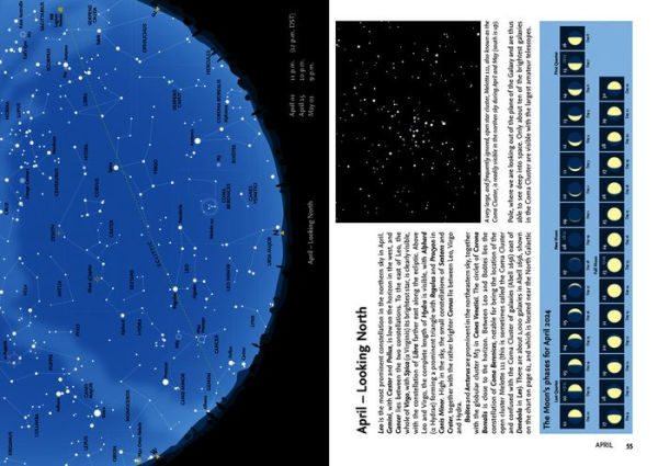 2024 Guide to the Night Sky Southern Hemisphere: A Month-By-Month Guide to Exploring the Skies ...