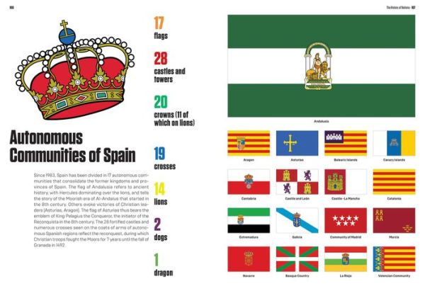 1000 Flags: Banners and Ensigns by Elisabeth Dumont-Le Cornec ...