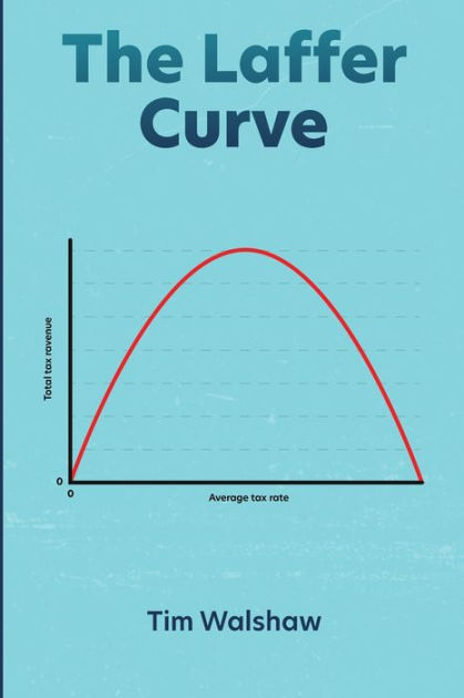 The Laffer Curve by Tim Walshaw, Paperback | Barnes & Noble®