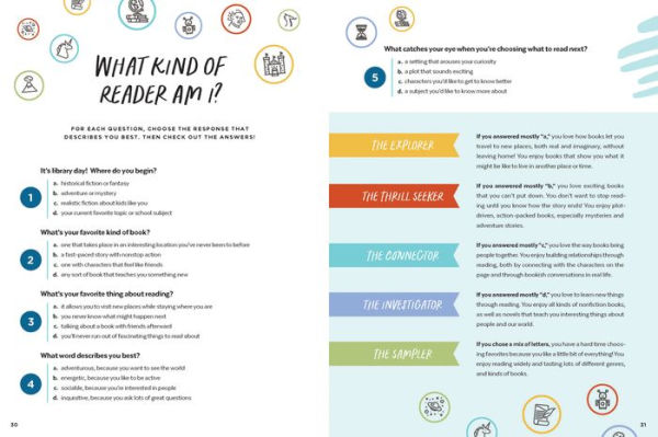 My Reading Adventures: A Book Journal for Kids by Anne Bogel, Paperback ...