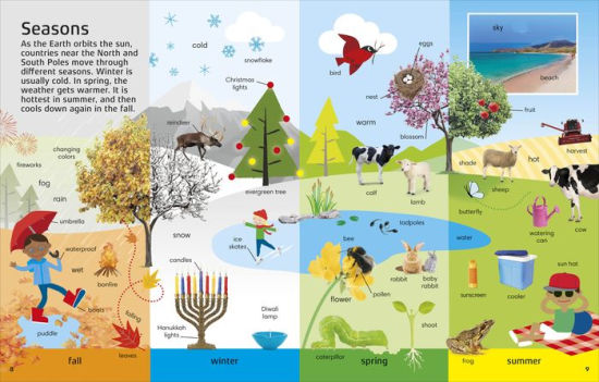 1000 Words: Science: Build Knowledge, Vocabulary, and Literacy Skills ...