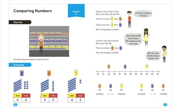 Math - No Problem! Numbers 1 to 100, Kindergarten Ages 5 to 6 by Math ...