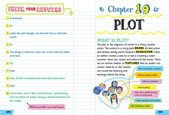 Everything You Need to Ace English Language Arts in One Big Fat ...