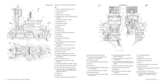 Soryu, Hiryu, and Unryu-Class Aircraft Carriers: In the Imperial ...