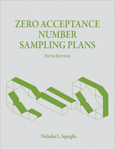 Zero Acceptance Sampling Plan Procedure