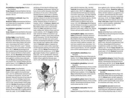 Native American Medicinal Plants: An Ethnobotanical Dictionary by ...