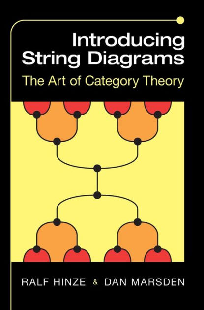 Introducing String Diagrams: The Art of Category Theory by Ralf Hinze ...