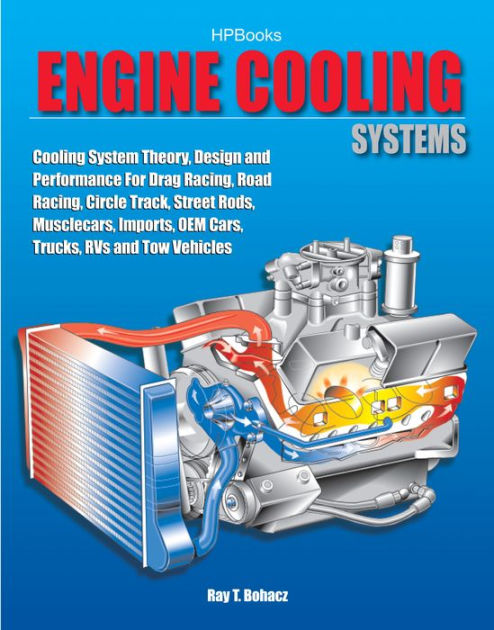 Engine Cooling Systems HP1425: Cooling System Theory, Design and ...