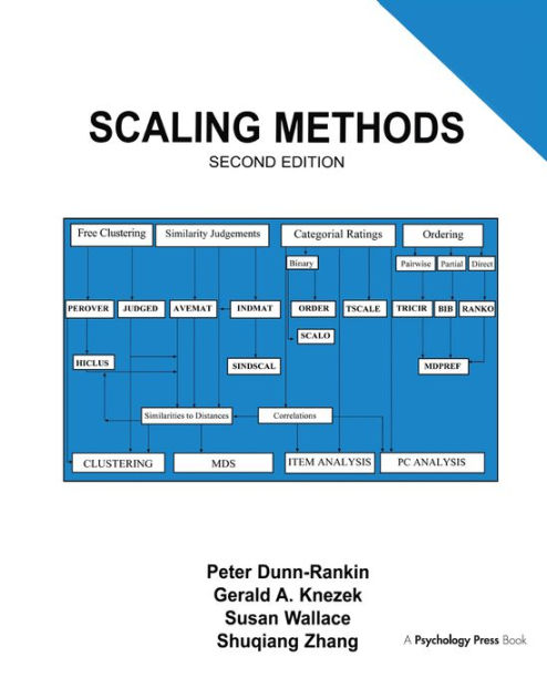 Scaling Methods by Peter Dunn-Rankin, Gerald A. Knezek, Susan R ...