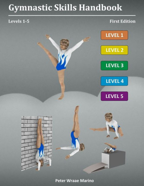 Level Three Gymnastics Skills Floor | Viewfloor.co