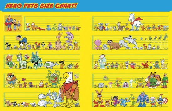 DC Super-Pets Character Encyclopedia by Steve Korté, Art Baltazar ...