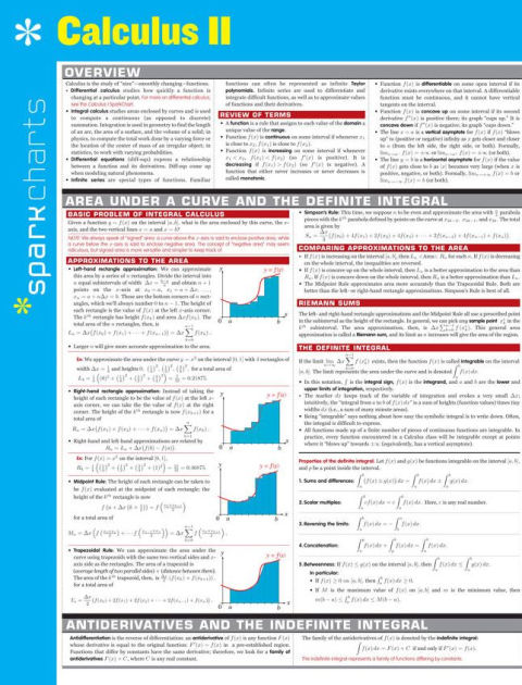 Calculus II SparkCharts by SparkNotes | Barnes & Noble®