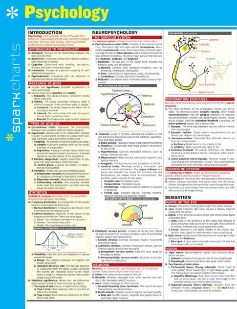 Psychology SparkCharts by SparkNotes | Barnes & Noble®