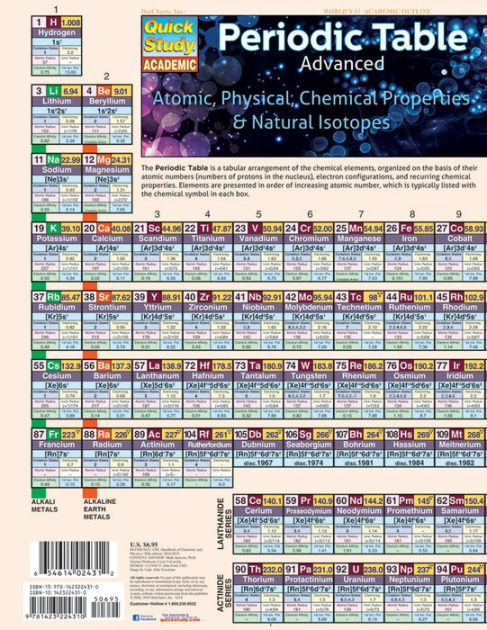 Periodic Table Advanced: a QuickStudy Laminated Reference Guide by Mark ...