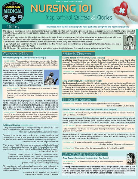 Nursing 101 - Inspirational Quotes & Stories: a QuickStudy Laminated ... Nursing 101 - Inspirational Quotes & Stories: a QuickStudy Laminated ...