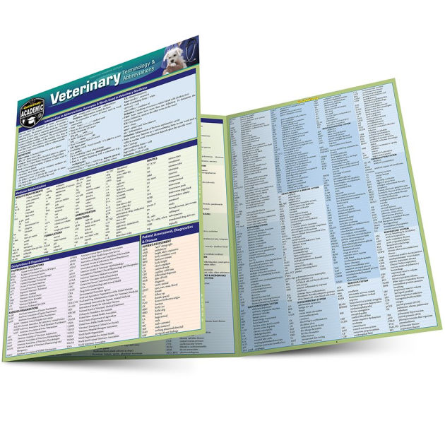 Veterinary Terminology & Abbreviations: a QuickStudy Laminated ...