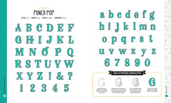 Lettering Alphabets & Artwork: Inspiring Ideas & Techniques for 60 Hand ...